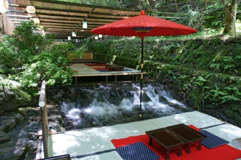 Top 5 Sightseeing Spots in Kyoto's Sakyo Ward | GoWithGuide