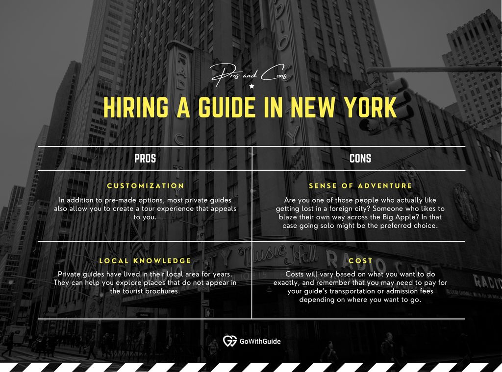 Hiring a Guide in New York - Pros and Cons | GoWithGuide