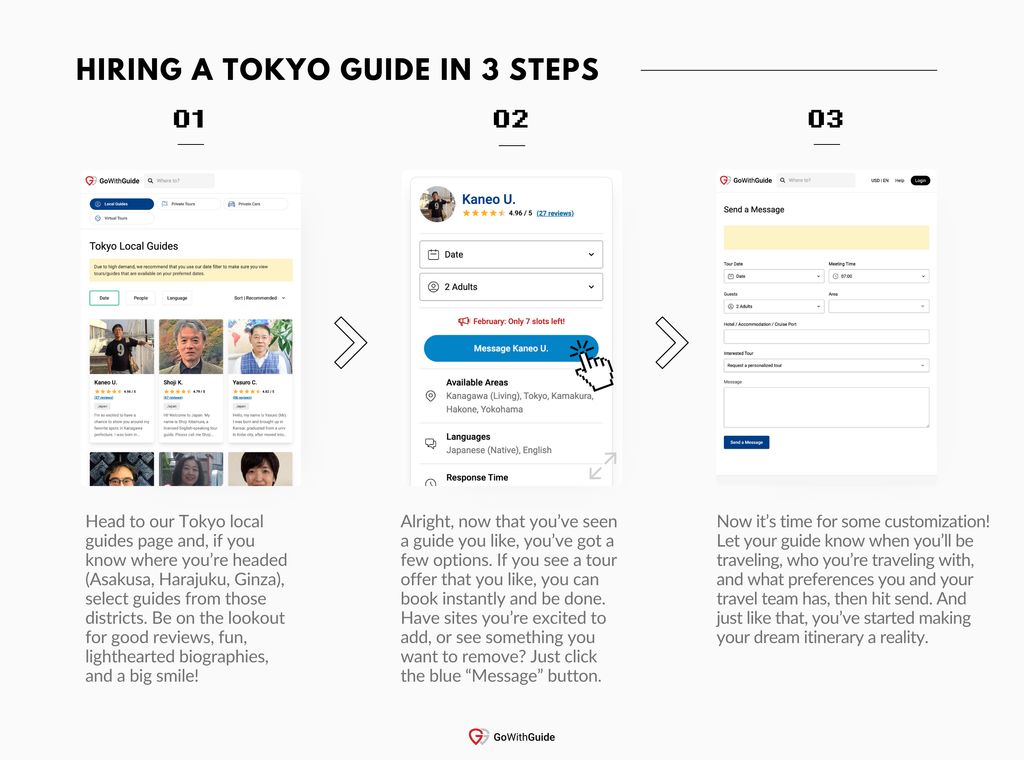 Hiring A Guide In Tokyo: Pros & Cons | GoWithGuide